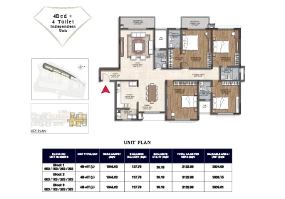 Premium 3 BHK Hilltop Residences | The Promont Phase II by Tata Housing